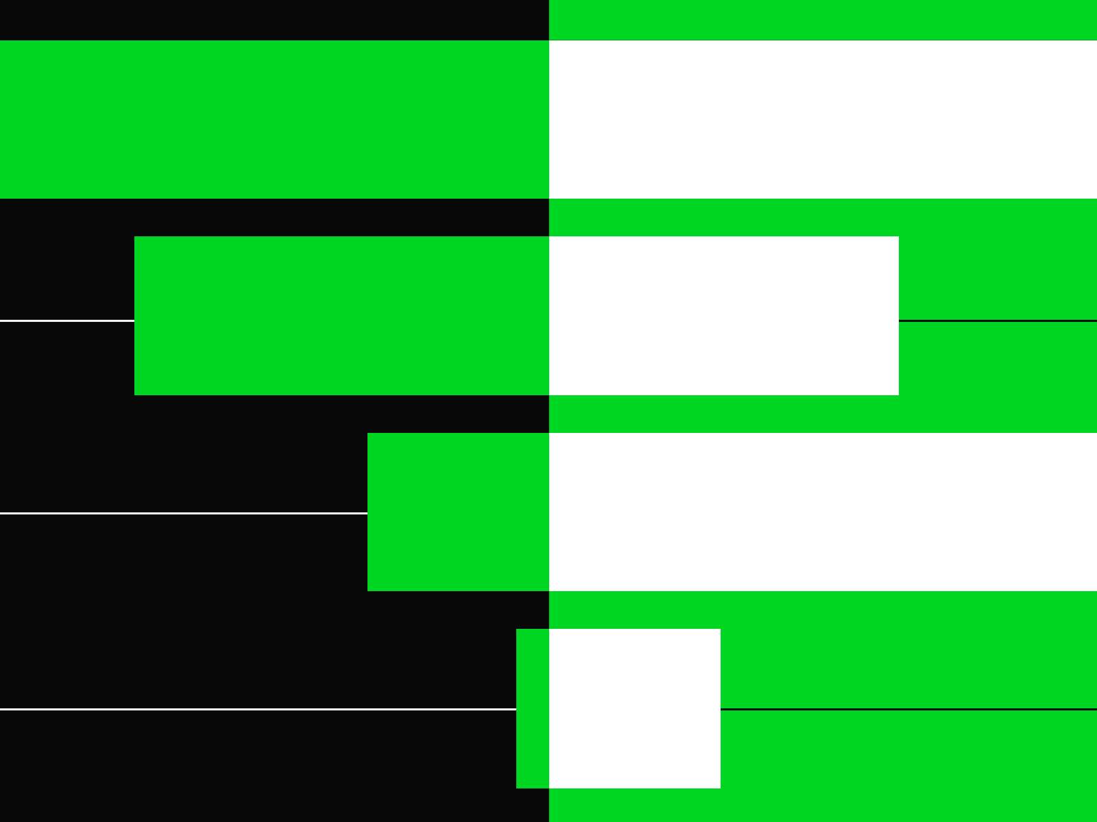 Building a website personalization roadmap for enterprise | Webflow Blog